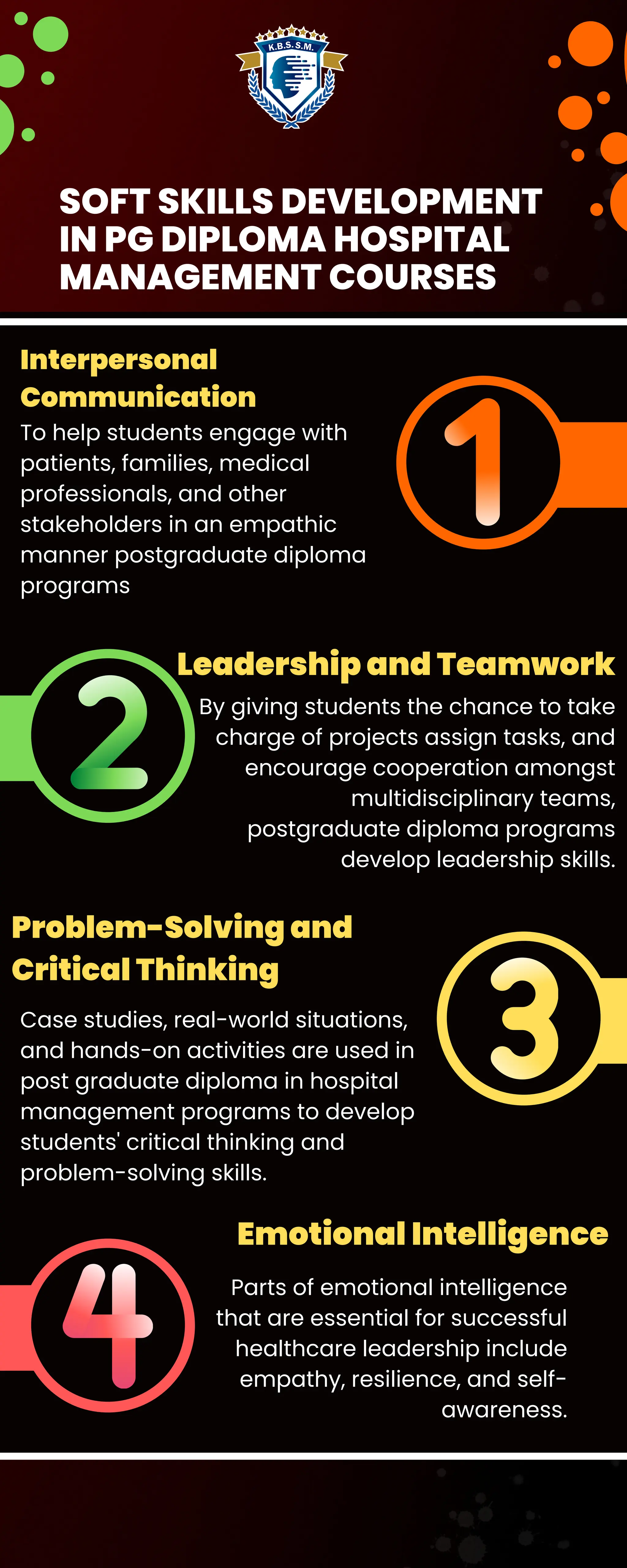 Soft skills development in PG diploma hospital management courses | PDF