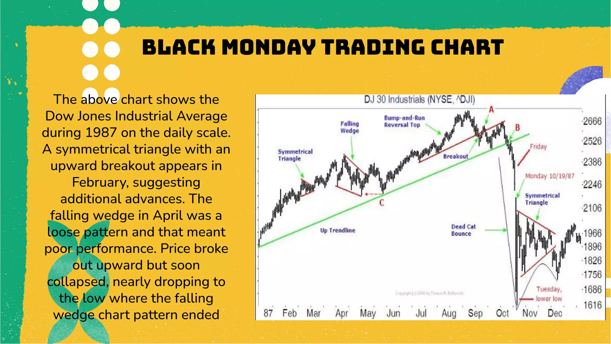 black monday crash 1987 .pdf