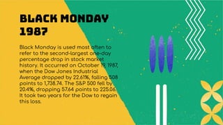 black monday crash 1987 .pdf