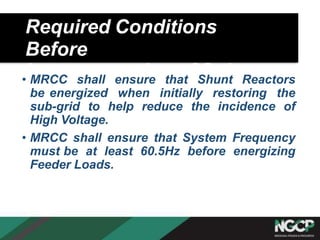 Blackout Restoration Guidelines.1.pptx