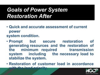 Blackout Restoration Guidelines.1.pptx | Business | Business and Finance