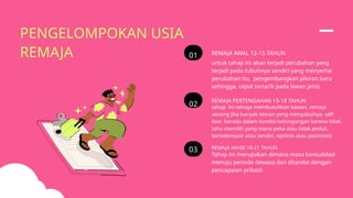 aku siap menjadi remaja. presentation pp | PPTX