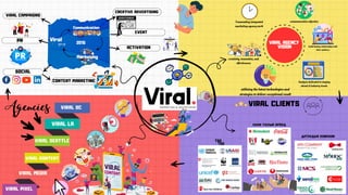 viral agency | PDF
