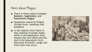 Black Plague.pptx