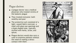 Black Plague.pptx