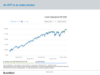iShares - Exchange Traded Funds | PPTX