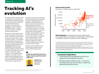 BlackRock - Global Outlook 2025: Building the transformation | PDF