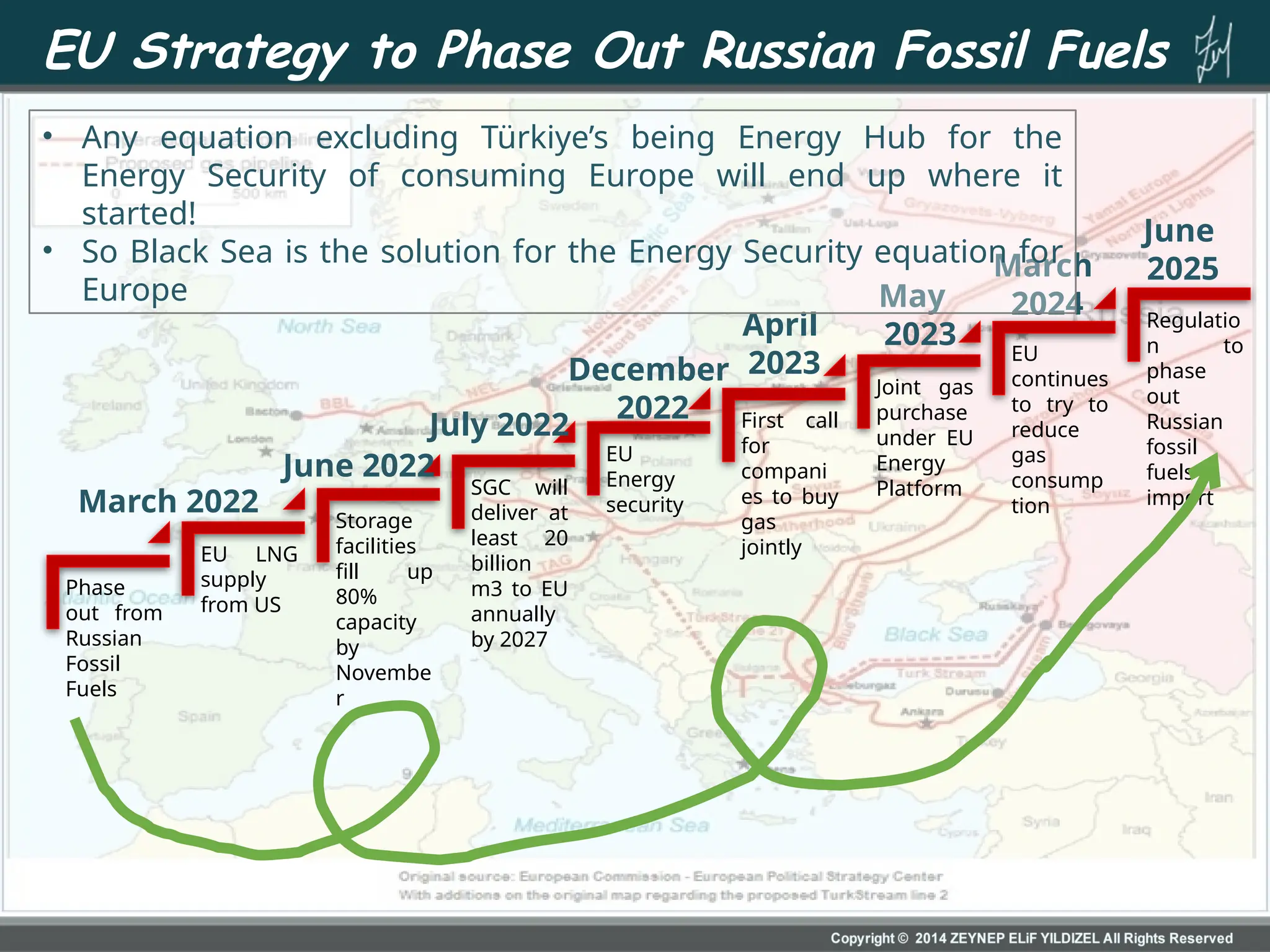 Black Sea; Unexplored Frontier Basin for the Energy Security of Europe ...