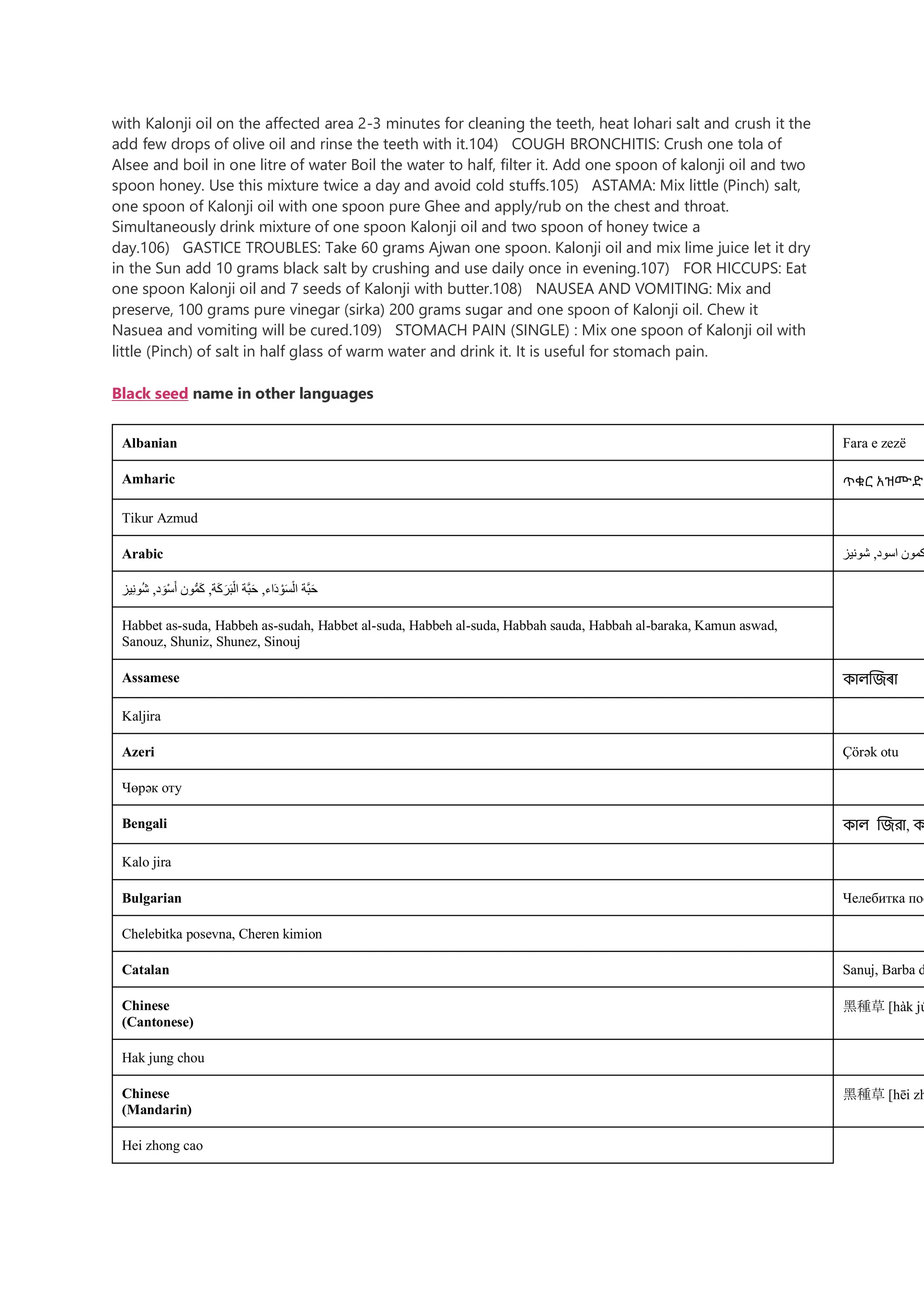 Black seed Health Benefits .pdf