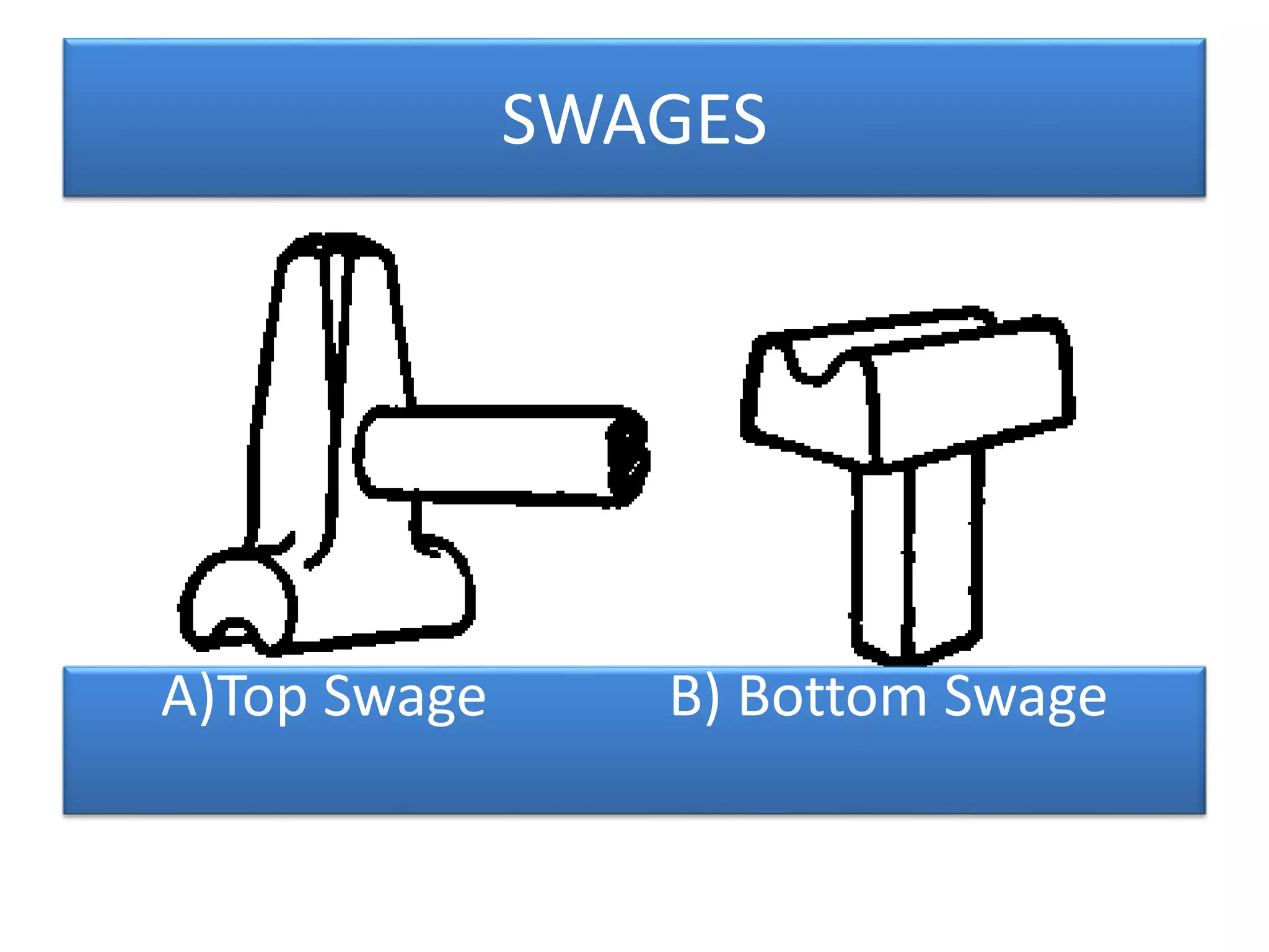 Black Smithy shop | PPTX