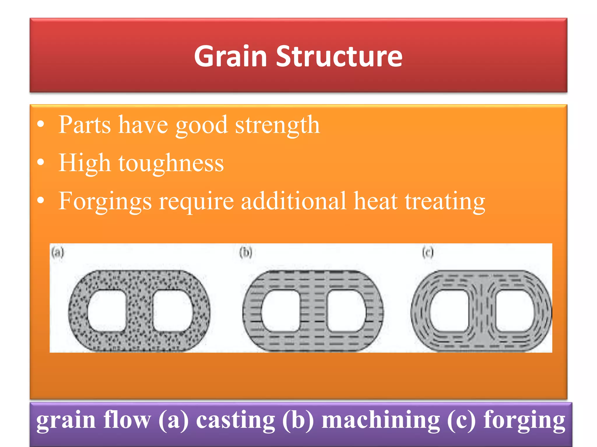 Black Smithy shop | PPTX