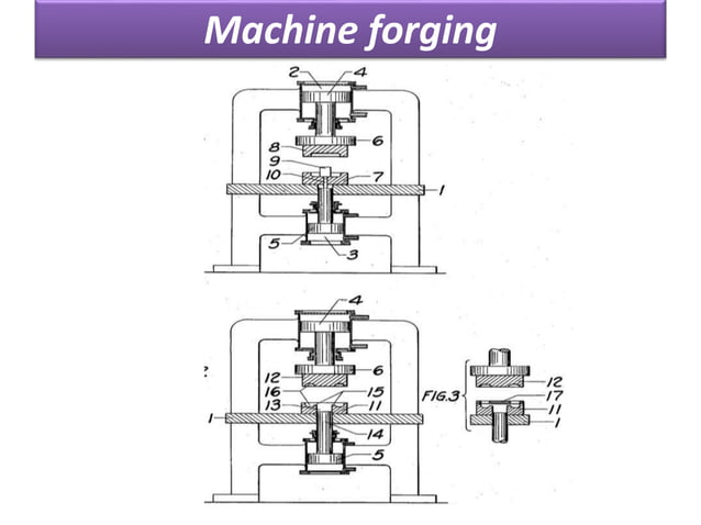 Black Smithy shop | PPTX