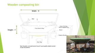 Black soldier fly composting | PPTX