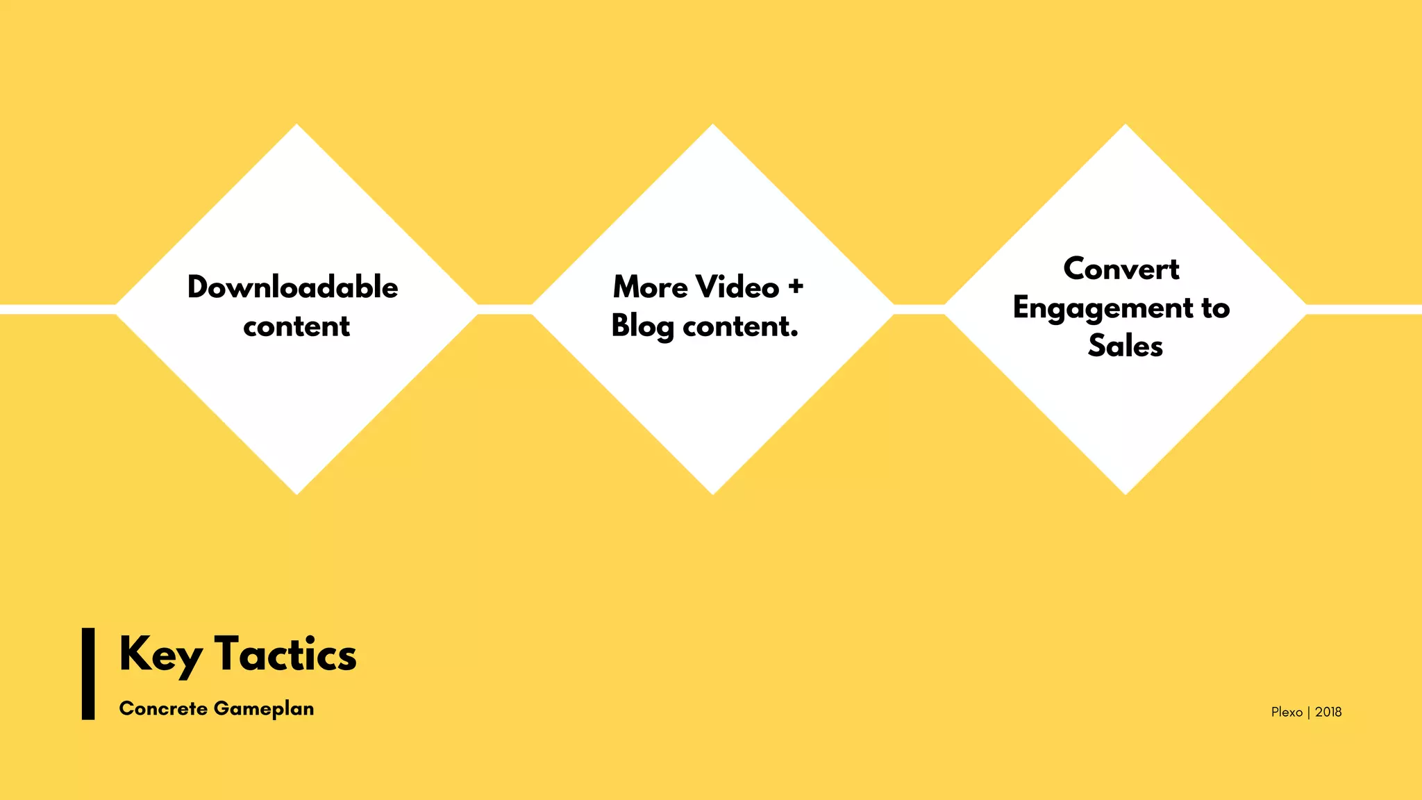 Blackstone 6 monthly report | PPT | Free Download