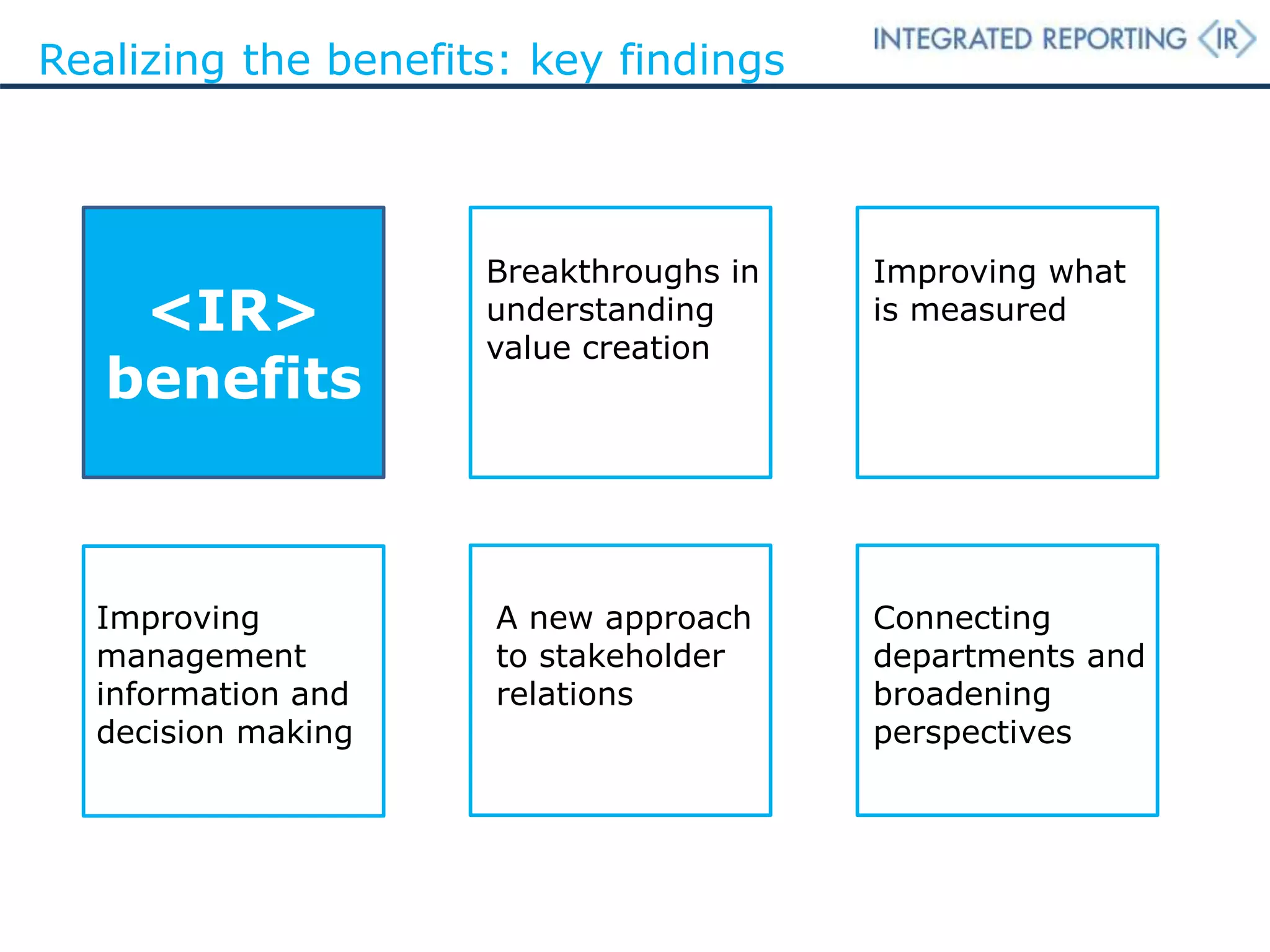 Realizing the benefits: the impact of Integrated Reporting | PPT