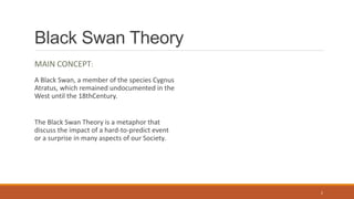 Black swan theory | PPTX
