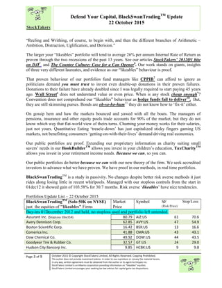 BlackSwanTradingTM 22oct15 | PDF