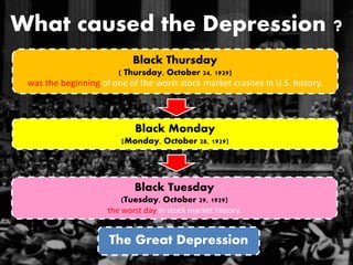 Black thursday and Black tuesday | PPTX