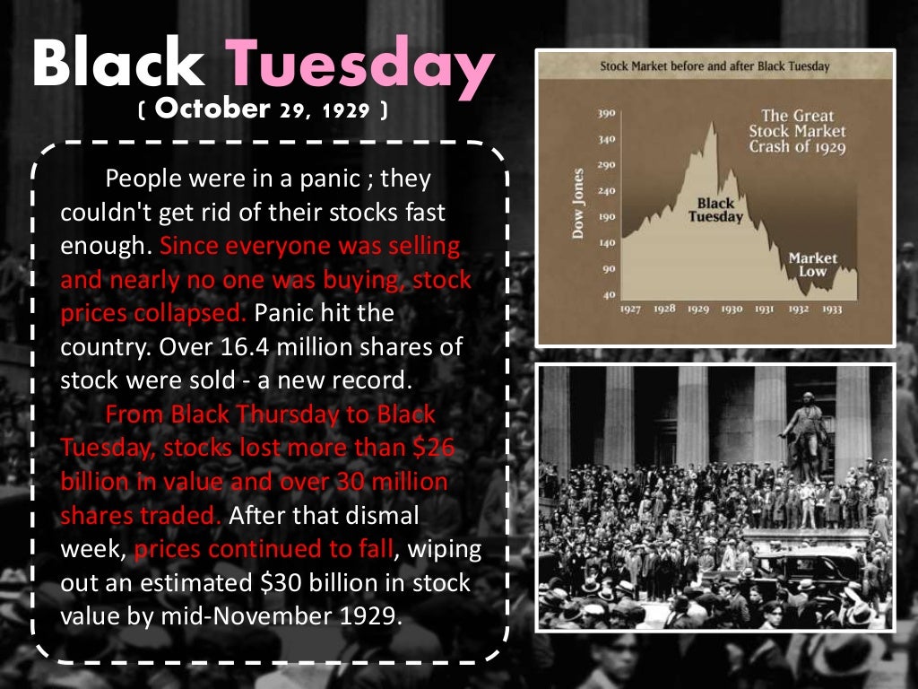 Black thursday and Black tuesday