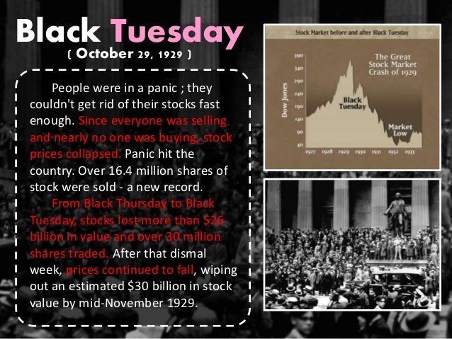 Black thursday and Black tuesday