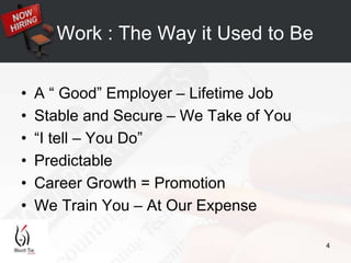 What's Your Employability Quotient? | PPTX