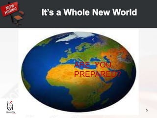 What's Your Employability Quotient? | PPTX