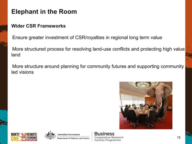 CSR in mining and oil and gas: Indigenous and community perspectives | PPT