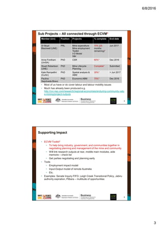 Enduring Community Value from Mining (ECVM): Tracking and mapping mine expenditure | PDF