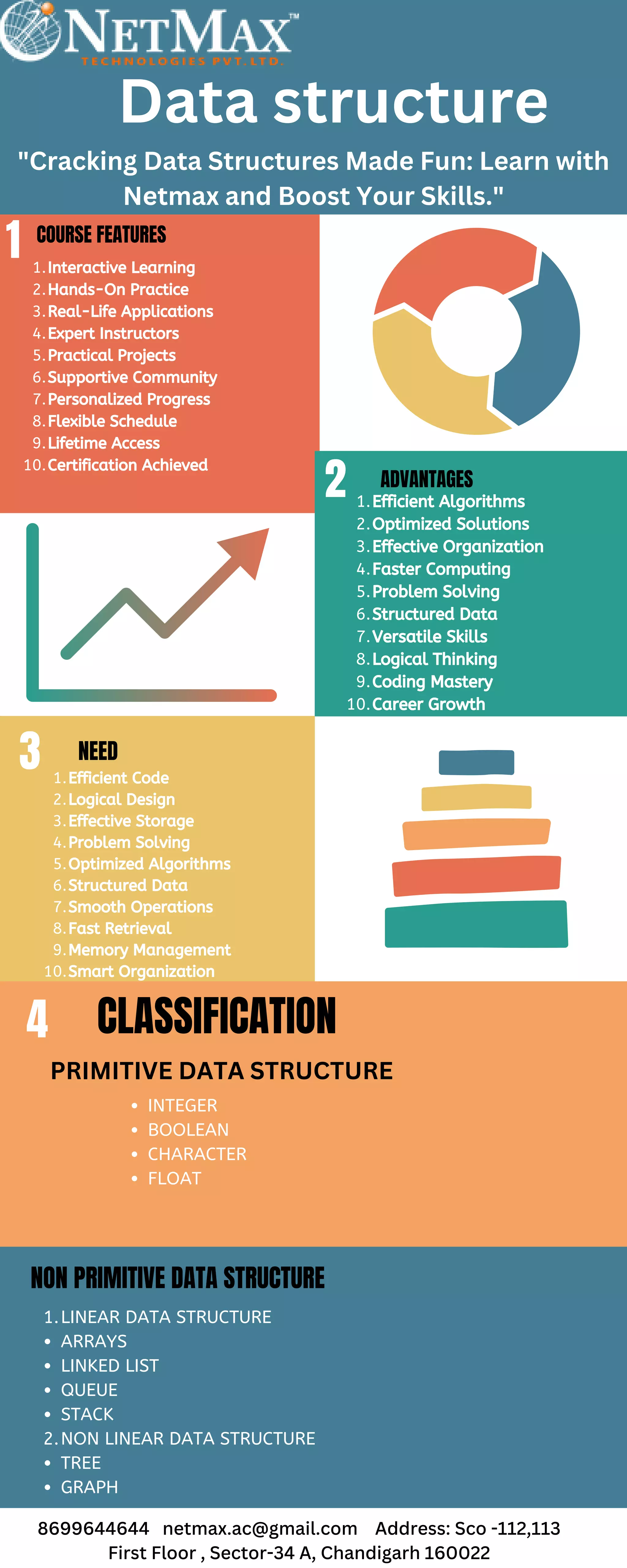 Black White Photo Background Informational Digital Etiquette ...