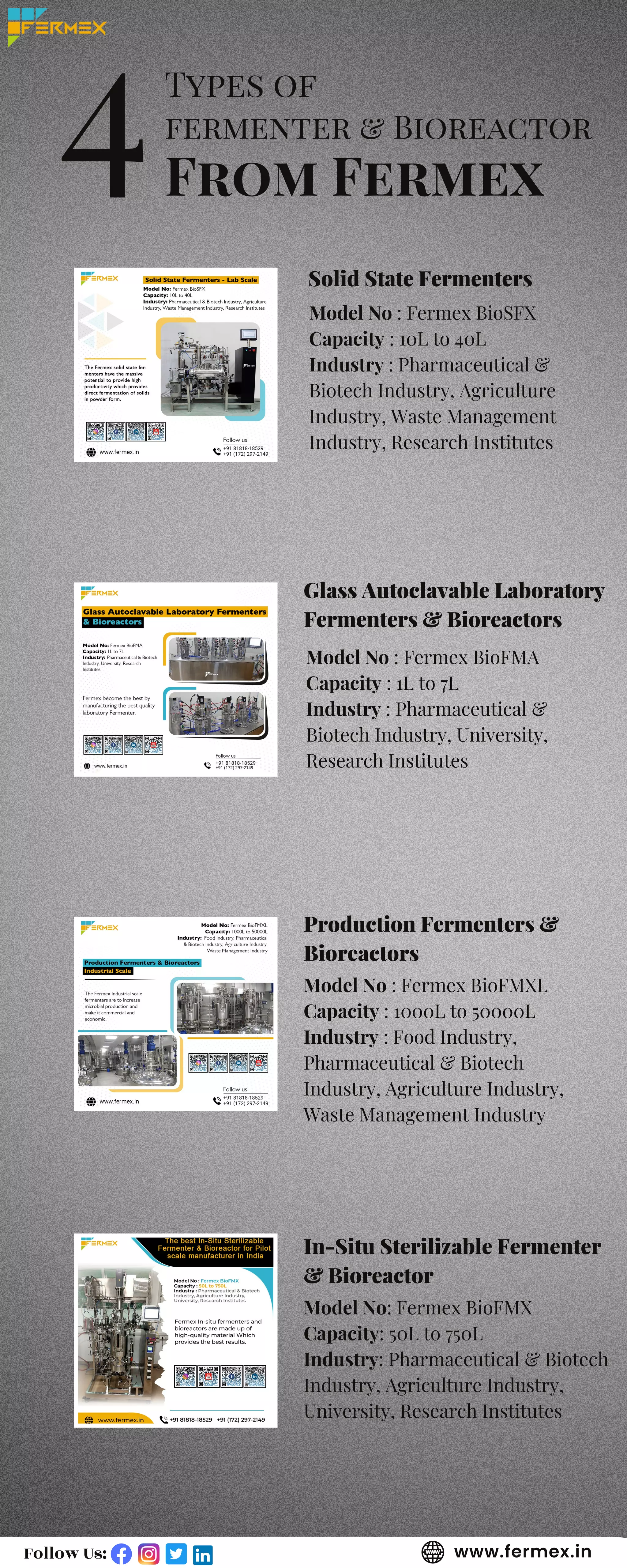 Best 4 type of Fermenter and Bioreactor from fermex Solution LLP | PDF