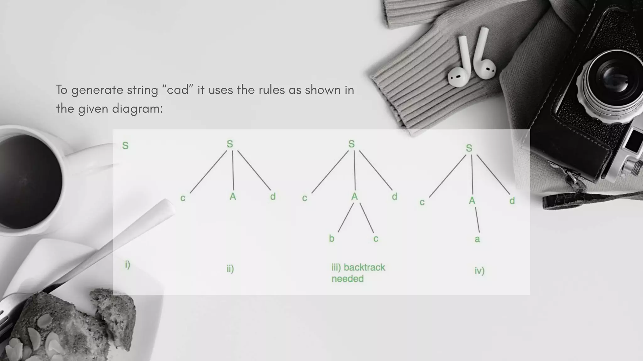 Compiler design | PPT
