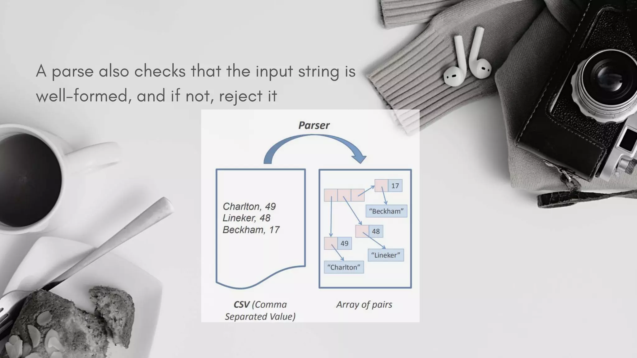 Compiler design | PPT