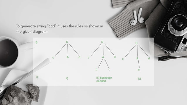 Compiler design | PPT