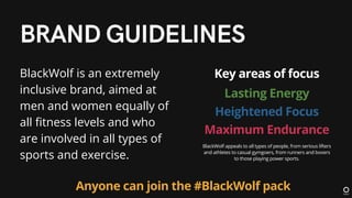 Black wolf pre-workout_workout anytime | PDF