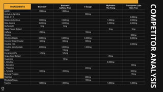 Black wolf pre-workout_workout anytime | PPT