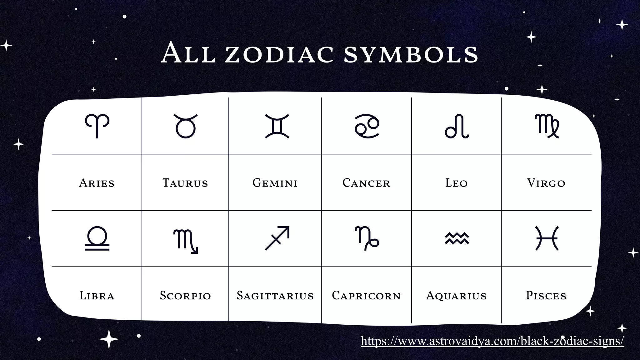 Black Zodiac Sign pdf. | PDF