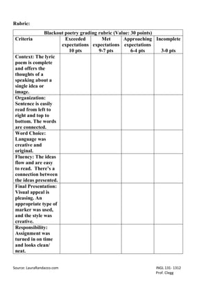 Blackout Poetry Assignment for highschol | PDF