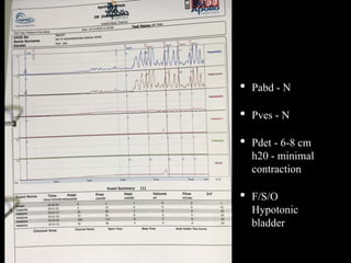 Bladder - UMN Versus LMN bladder | PPTX