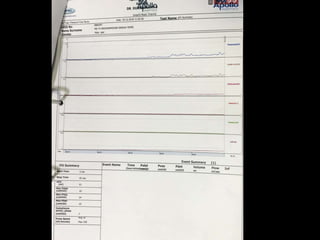 Bladder - UMN Versus LMN bladder | PPTX