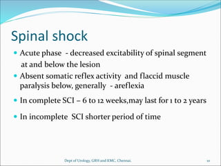 Autonomic hyperreflexia | PPT