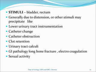 Autonomic hyperreflexia | PPT