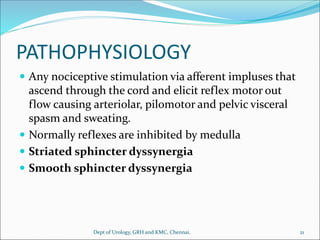 Autonomic hyperreflexia | PPT