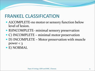 Autonomic hyperreflexia | PPT