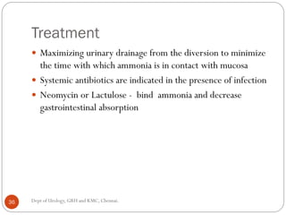 Bladder carcinoma- augmentation cystoplasty complications | PDF