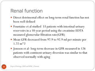 Bladder carcinoma- augmentation cystoplasty complications | PDF