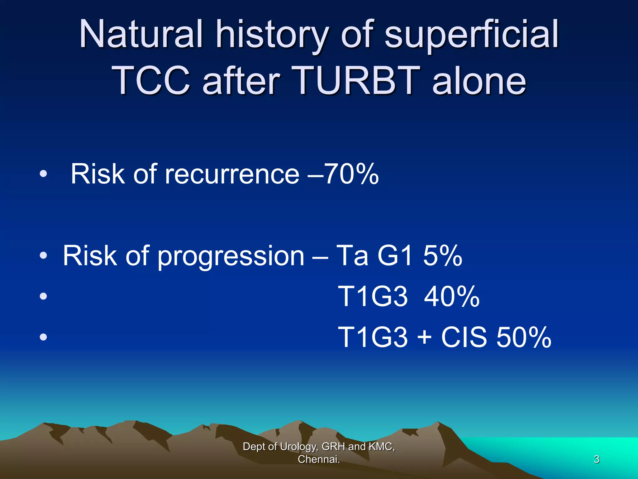 BCG for Bladder carcinoma | PDF