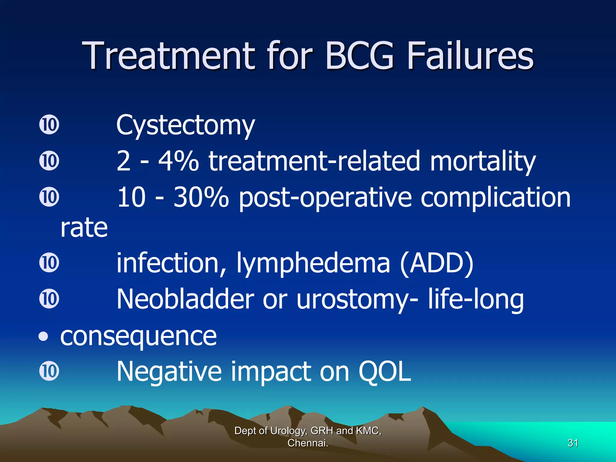 BCG for Bladder carcinoma | PDF