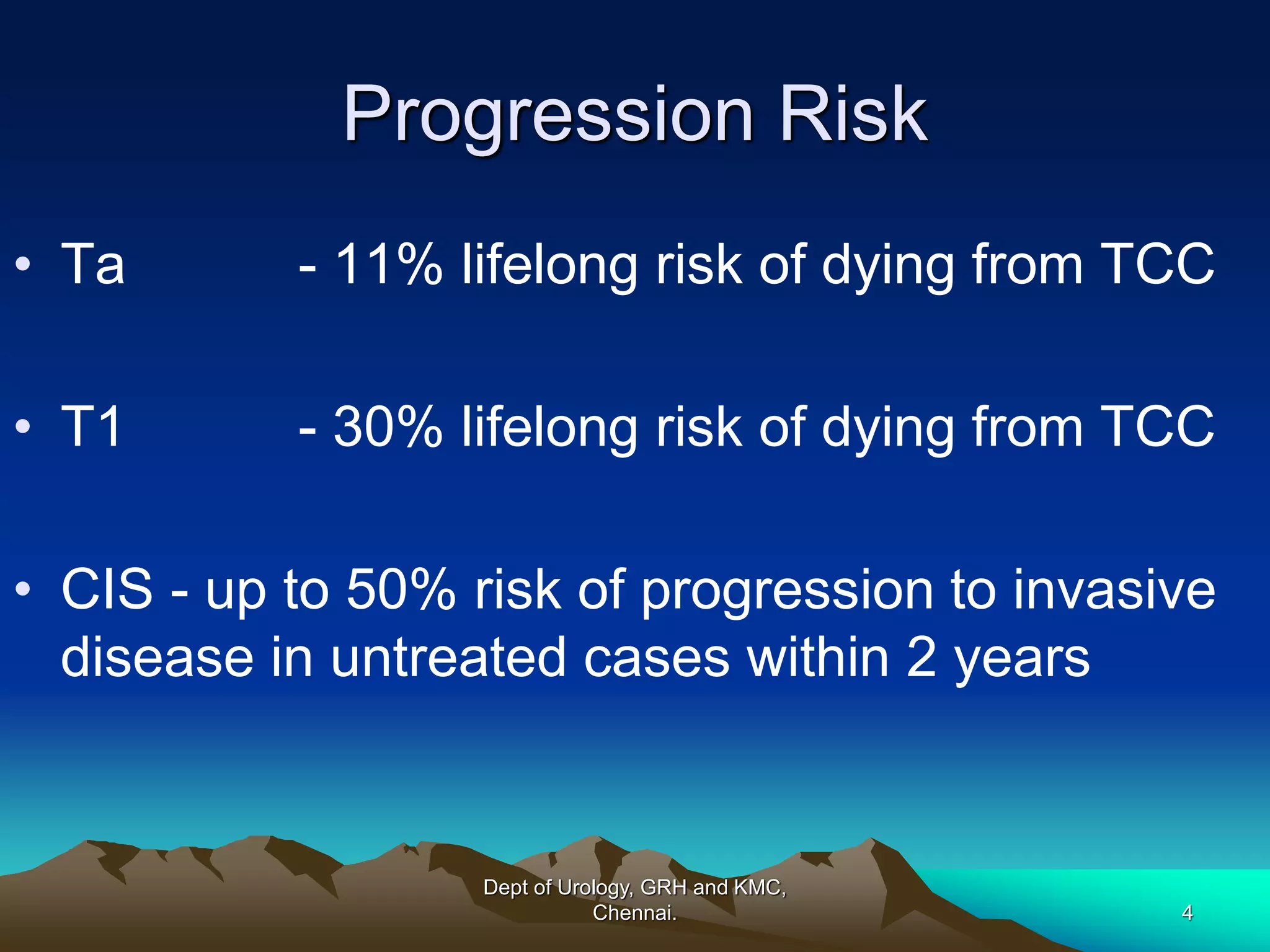 BCG for Bladder carcinoma | PDF