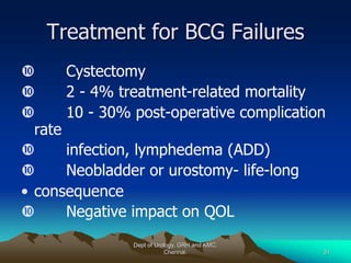 BCG for Bladder carcinoma | PDF