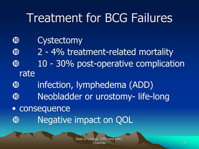 BCG for Bladder carcinoma | PDF | Cancer | Diseases and Conditions